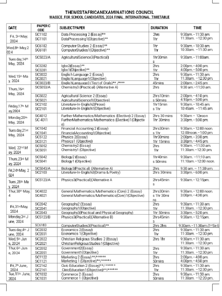 WASSCE 2024 CONDENSED TIMETABLE - Phoenix | PDF