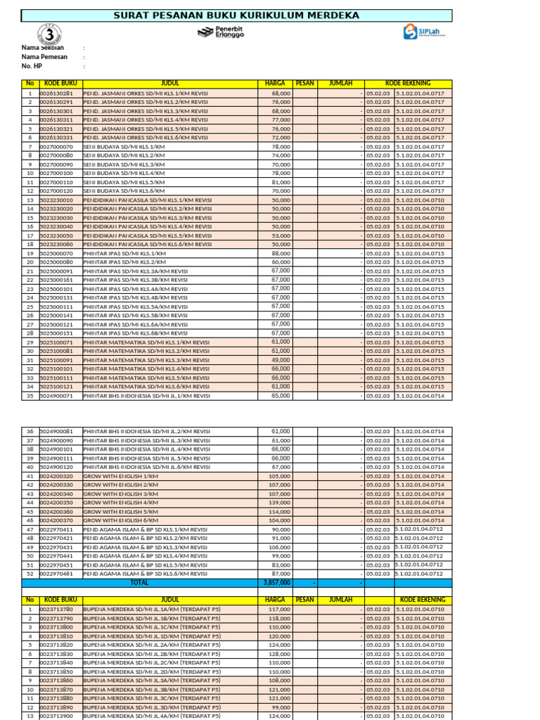 Katalog SD Erlangga 2025 1 | PDF