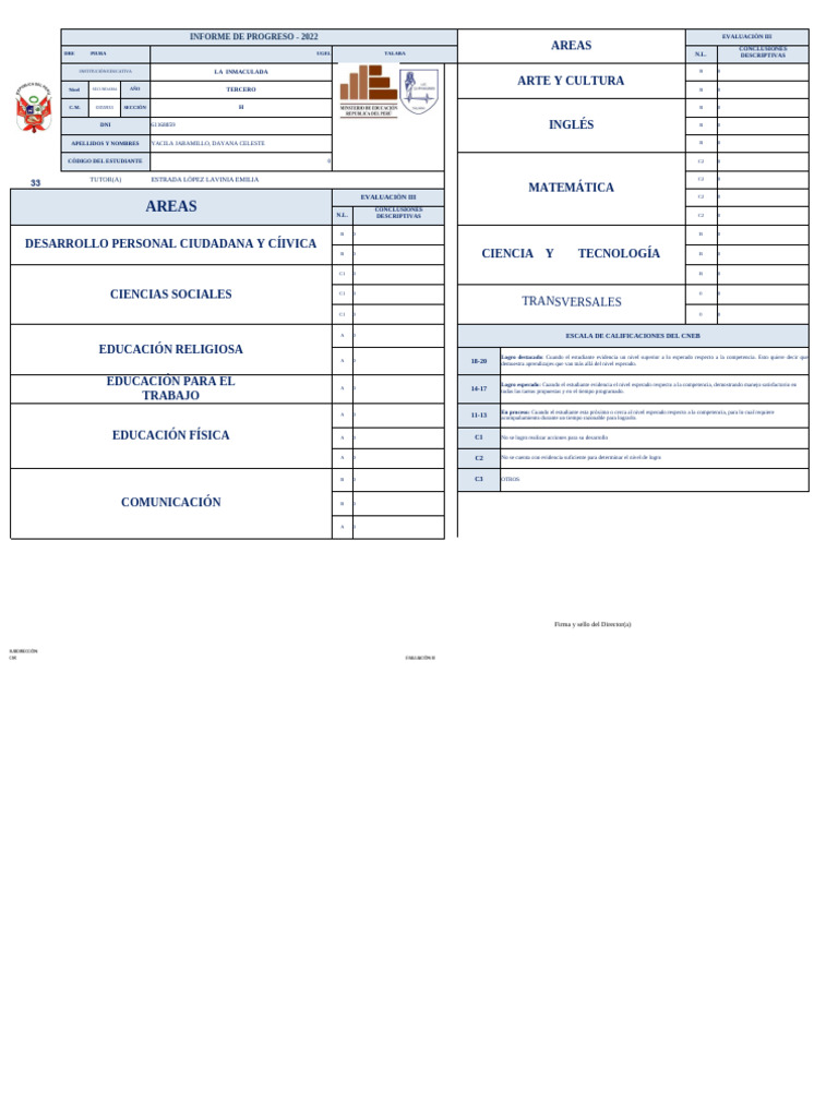 SESIONES REFUERZO LEEL 2022 (8) | PDF | Evaluación | Cognición