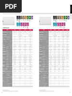 Clasificación de Actividades en RACERF | PDF | Economias