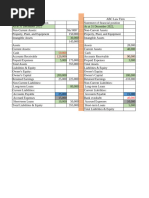 LDC Staff List As at 8 July 2024 | PDF