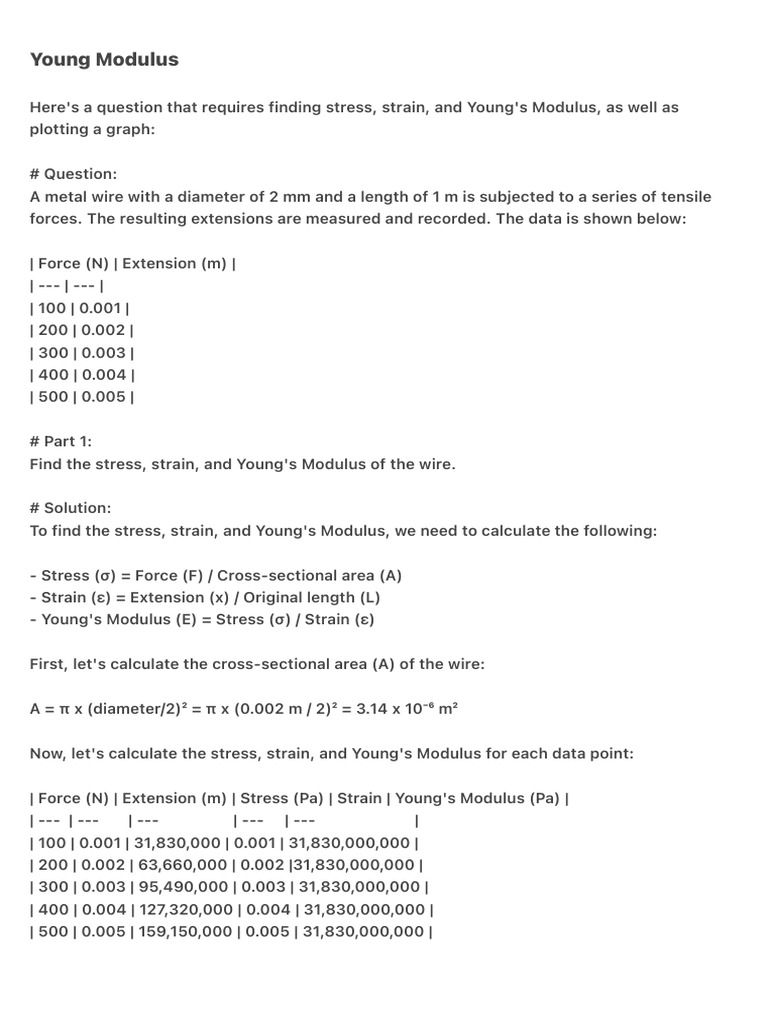 Young Modulus Including Experiment | PDF | Young's Modulus | Deformation (Engineering)