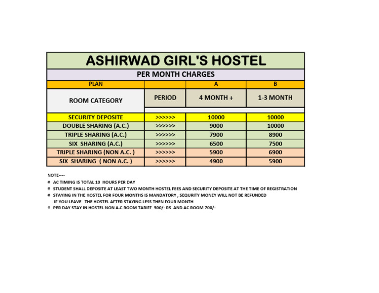 Agh - Fess Traiff | PDF