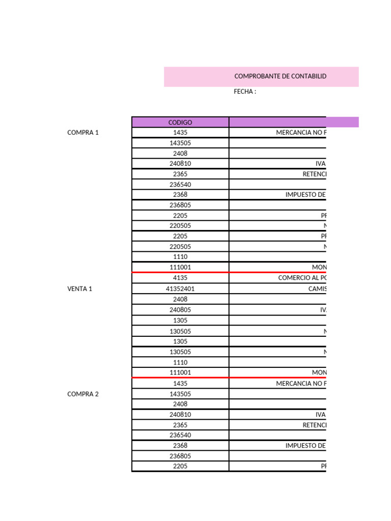 Libro3.xlsx JUAN DIEGO | PDF | Impuesto al valor agregado | Tarjeta de crédito