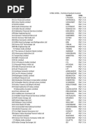 Pension Fund Admin Pfa Codes | PDF | Business | Finance & Money Management