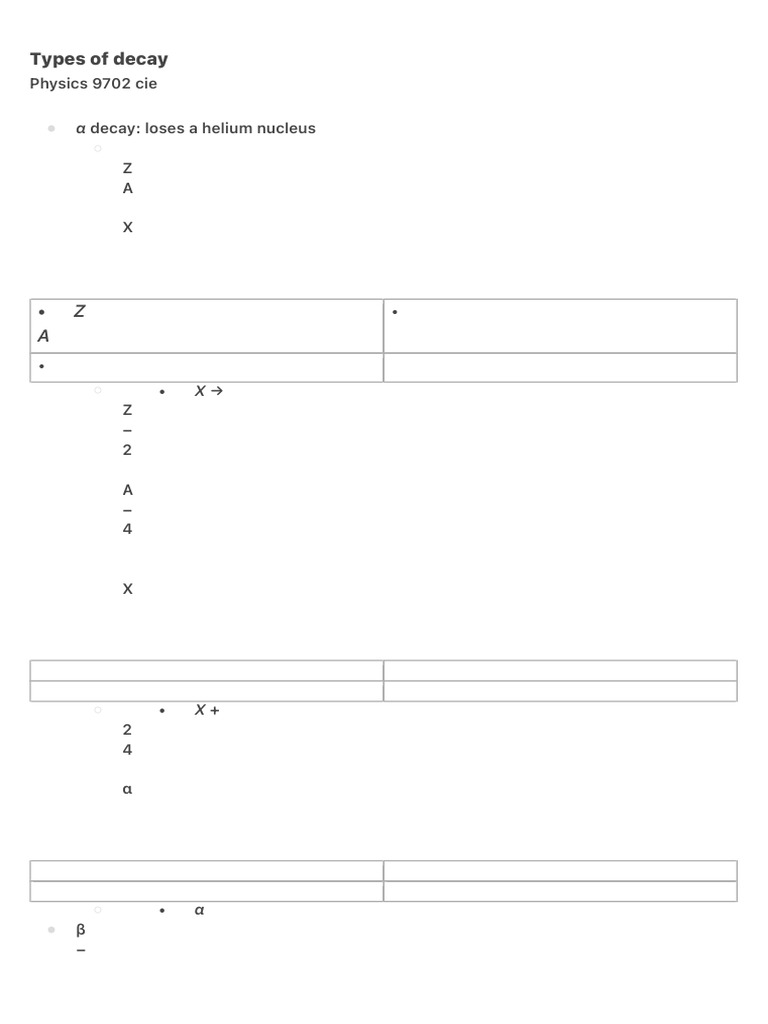 Types of Radioactive Decay Explained | PDF