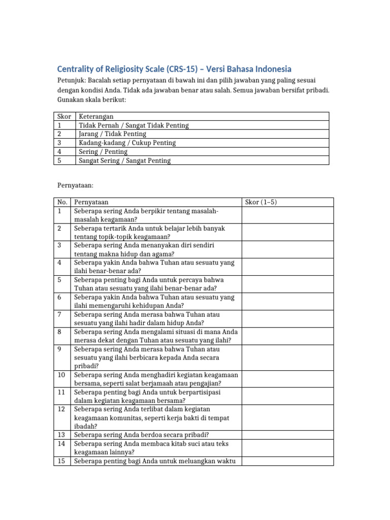 Skala Keberagamaan CRS-15 Indonesia | PDF