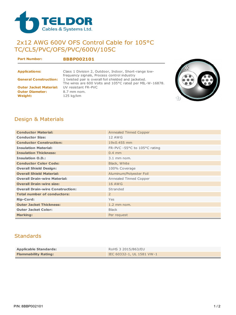 2x12 AWG 600V OFS Control Cable For 105°C - BR - TCCL5PVCOFSPVC600V105C ...