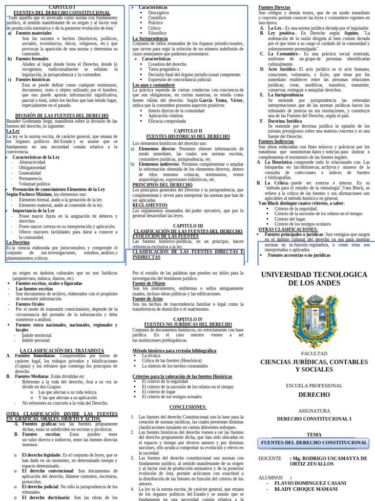Fuentes Del Derecho Constitucional - Ute | PDF | Fuentes del derecho ...