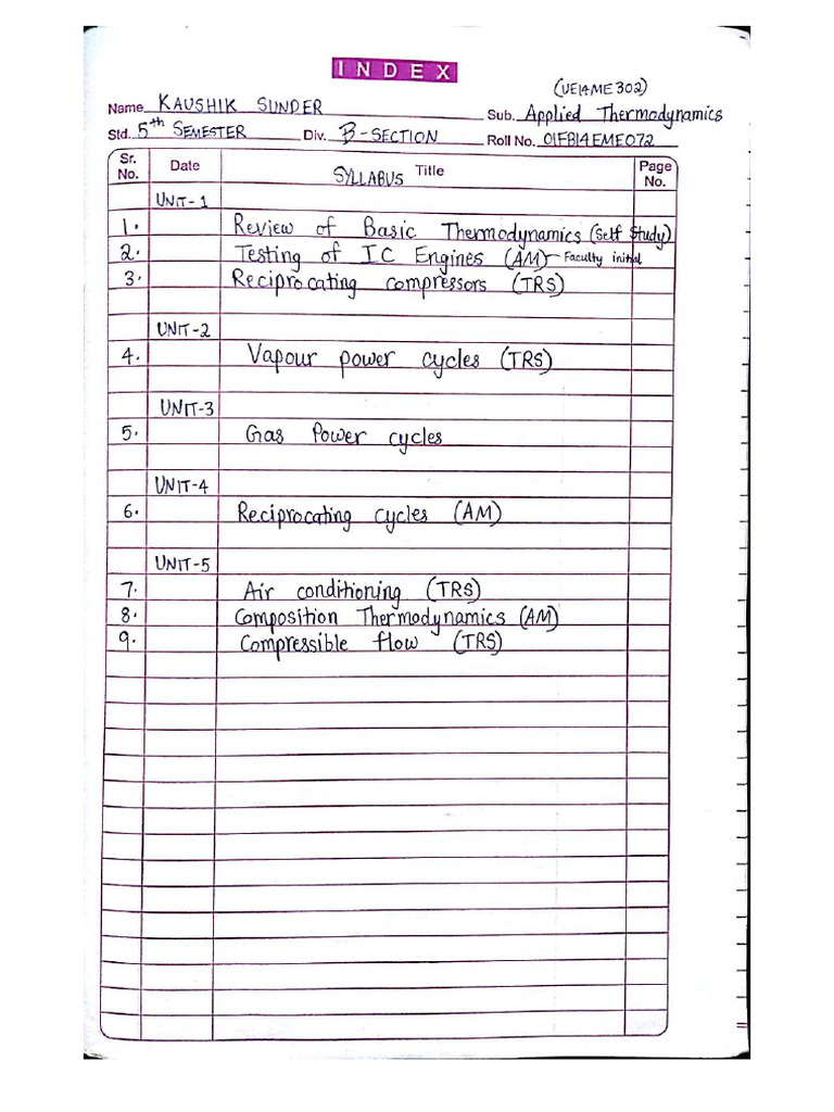 Atd Meghana Unit 1 1 | PDF
