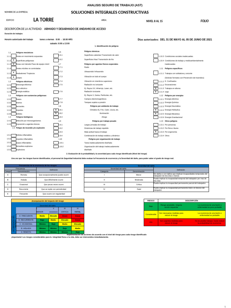Ast Formato Ejemplo | PDF | Radiación | Relámpago