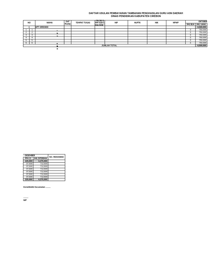 Form Tamsil Carry Over 2024 | PDF