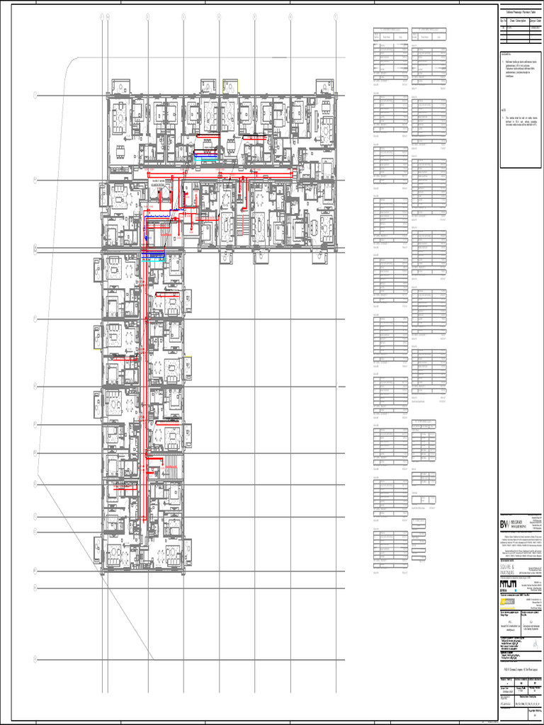 Табела Ревизија / Revision Table Опис / Description Бр Датум / Date ...