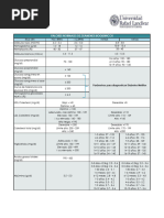 Valores Normales de Laboratorio para Niños | PDF | Biomoléculas | Compuestos orgánicos