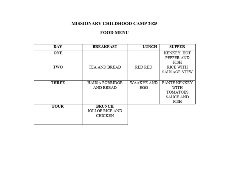 School of Jesus Menu | PDF