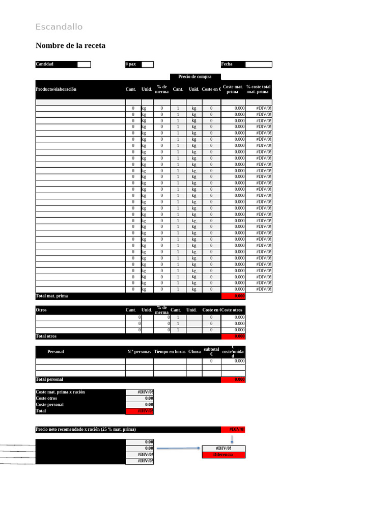 Plantilla Escandallo | PDF