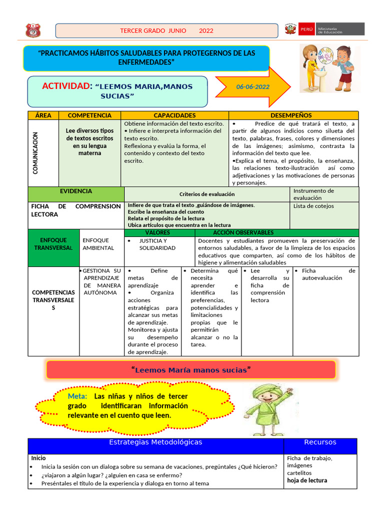 Sesion Comunicación Leemos María Manos Sucias | PDF | Enseñando ...