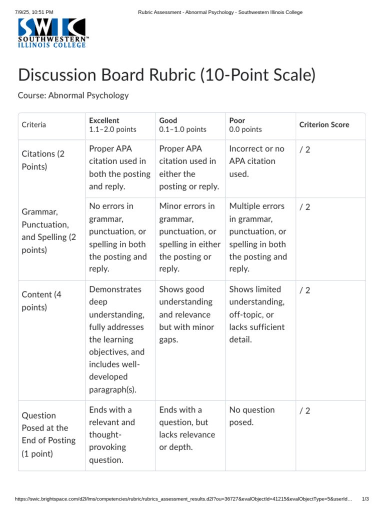 Rubric Assessment - Abnormal Psychology - Southwestern Illinois College ...