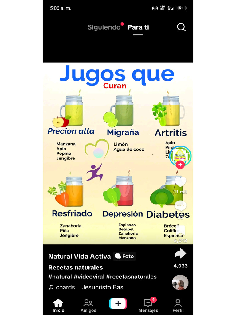 Jugos | PDF