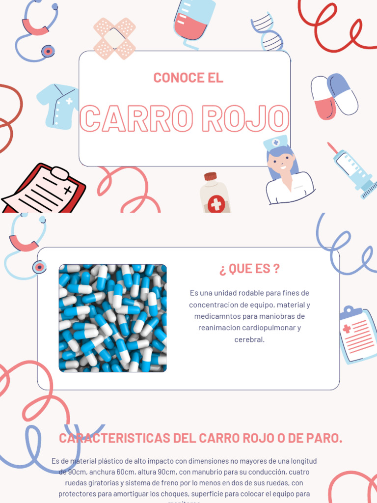 Medicamentos del Carro Rojo | PDF | Reanimación cardiopulmonar ...