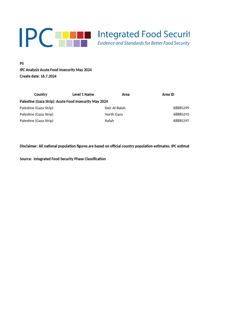 PS IPC Analysis Acute Food Insecurity May 2024 | PDF | Securities ...