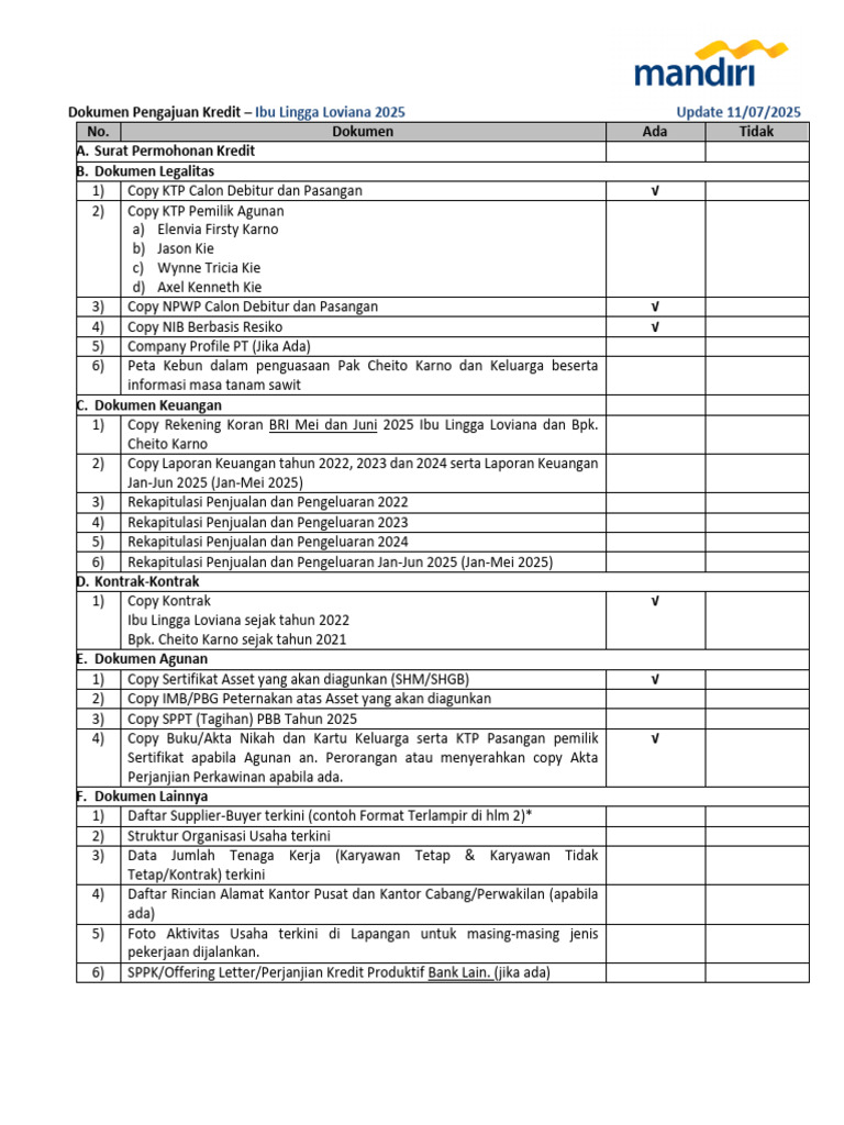 Ceklist Dokumen Pengajuan PT PMJ 11072025 | PDF