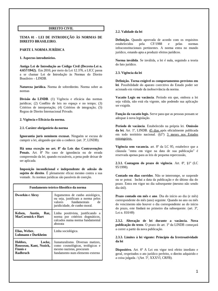 Direito Adquirido e Vigência da Lei | PDF | Direito adquirido ...