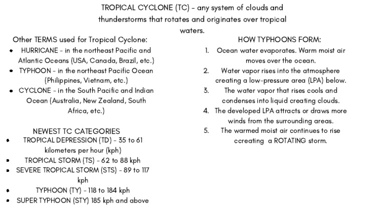 Formation of Tropical Cyclone | PDF