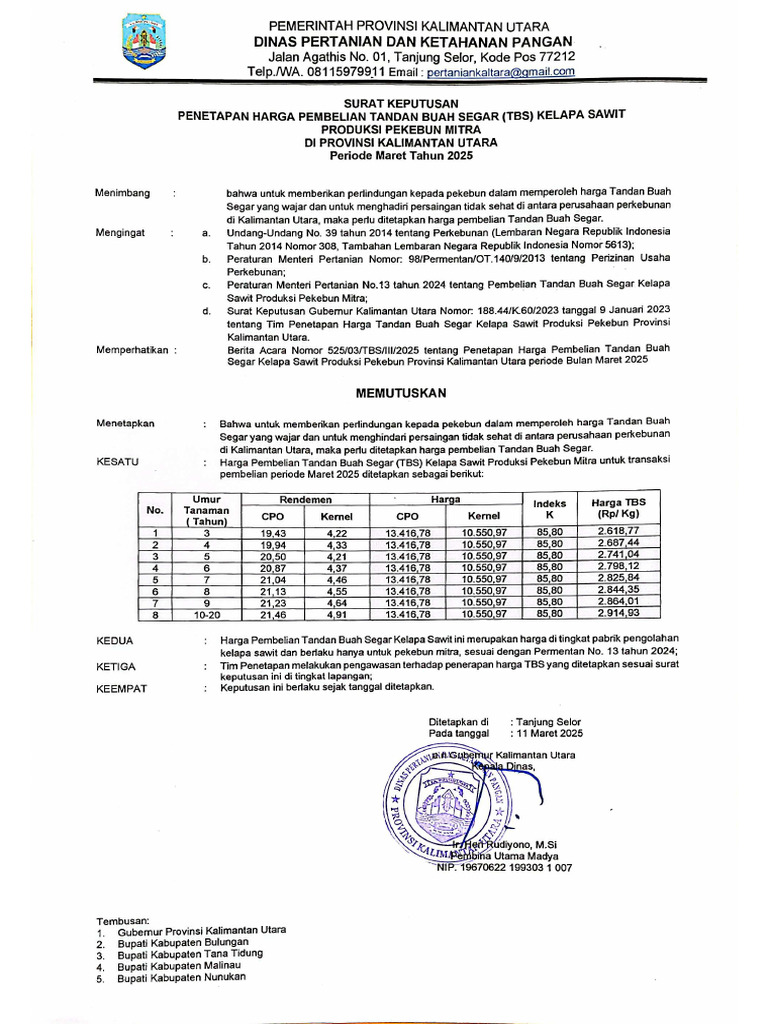 SK Harga TBS Kaltara Periode Maret 2025 | PDF