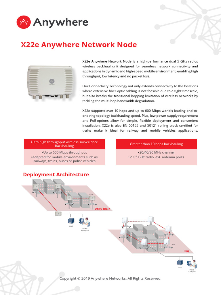 X22E ANYWHERE NETWORK NODE 8pqtyi | PDF | Computer Network | Computer Networking