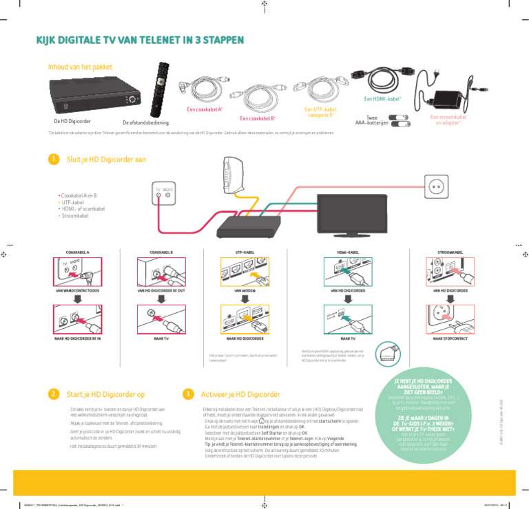 Installatie HD Digicorder Ad2200 | PDF