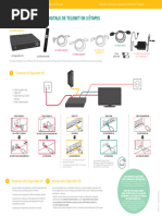 Installation de la TV Box Telenet | PDF