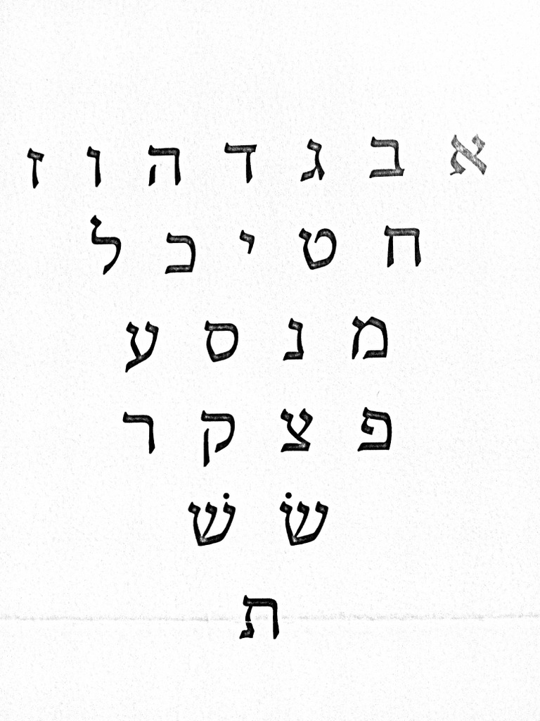 Hebrew Alphabet Per KH | PDF