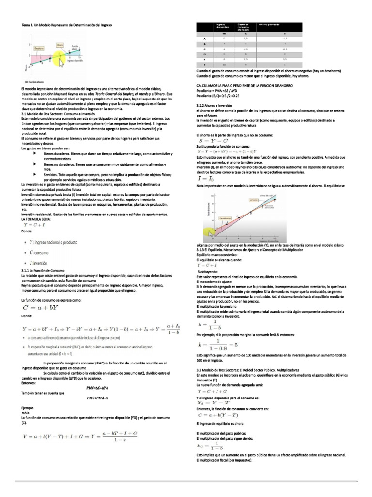 Defensa MCRO | PDF | La política fiscal | Macroeconómica