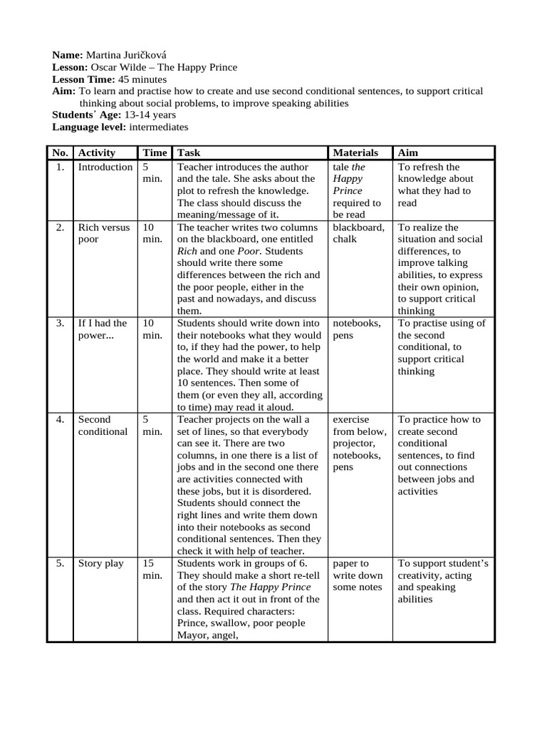 The Happy Prince Worksheet Templates Layouts - 97426 | PDF