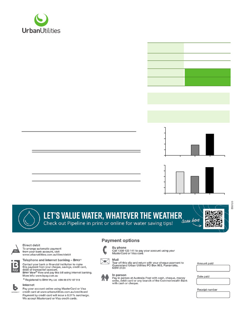 Urban Utilities 11154707 6 | PDF | Personal Finance | Business