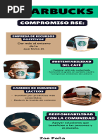 Guía para Debates Estudiantiles en Clase | PDF | Salón de clases | Escuelas