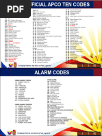 10 & 9 Codes of Security Guards | PDF | Business