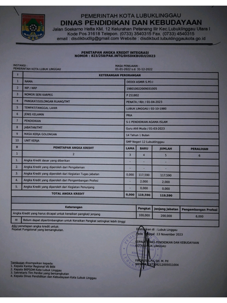 Pak 2022 Pak Dedi | PDF