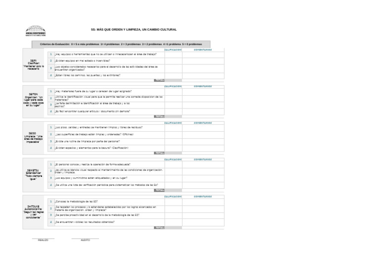 Formato de Checklist 5S | PDF
