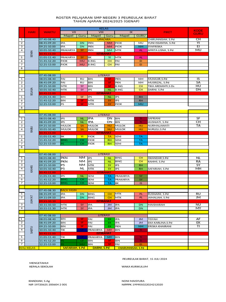 Roster Sekolah | PDF