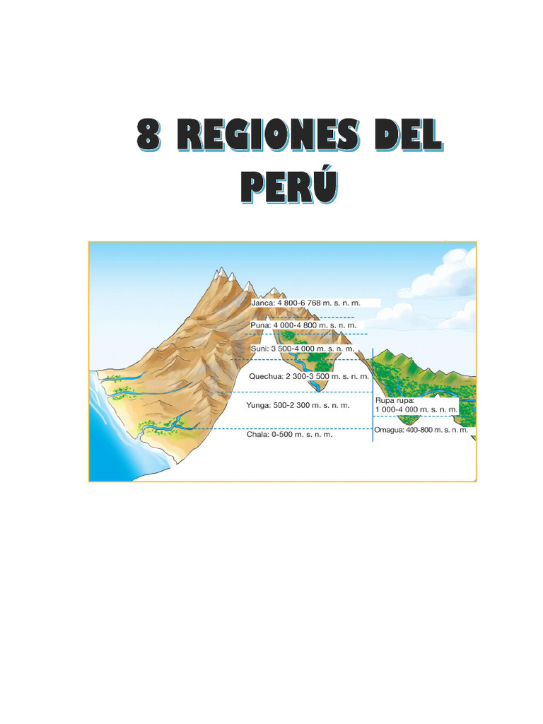 Album 8 Regiones Del Peru | PDF | Geografía Física | Ciencias de la Tierra