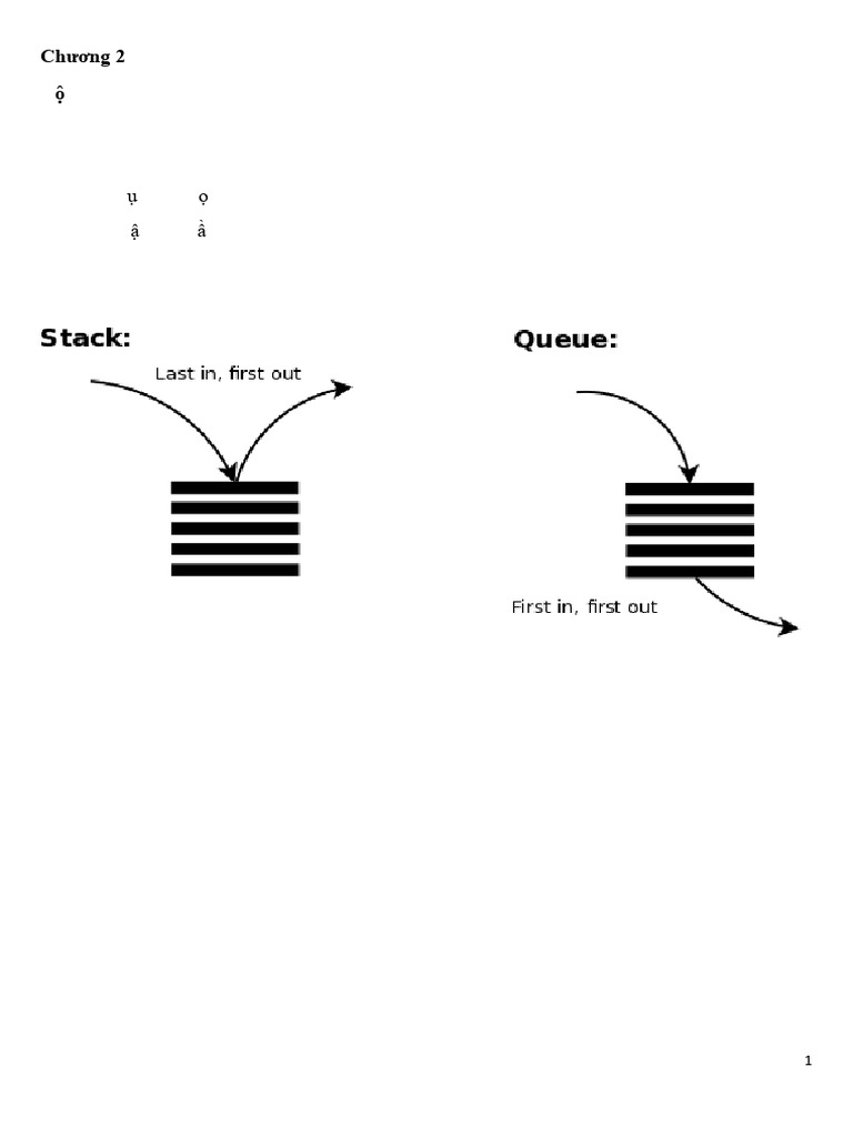 In BG Stack Queue | PDF