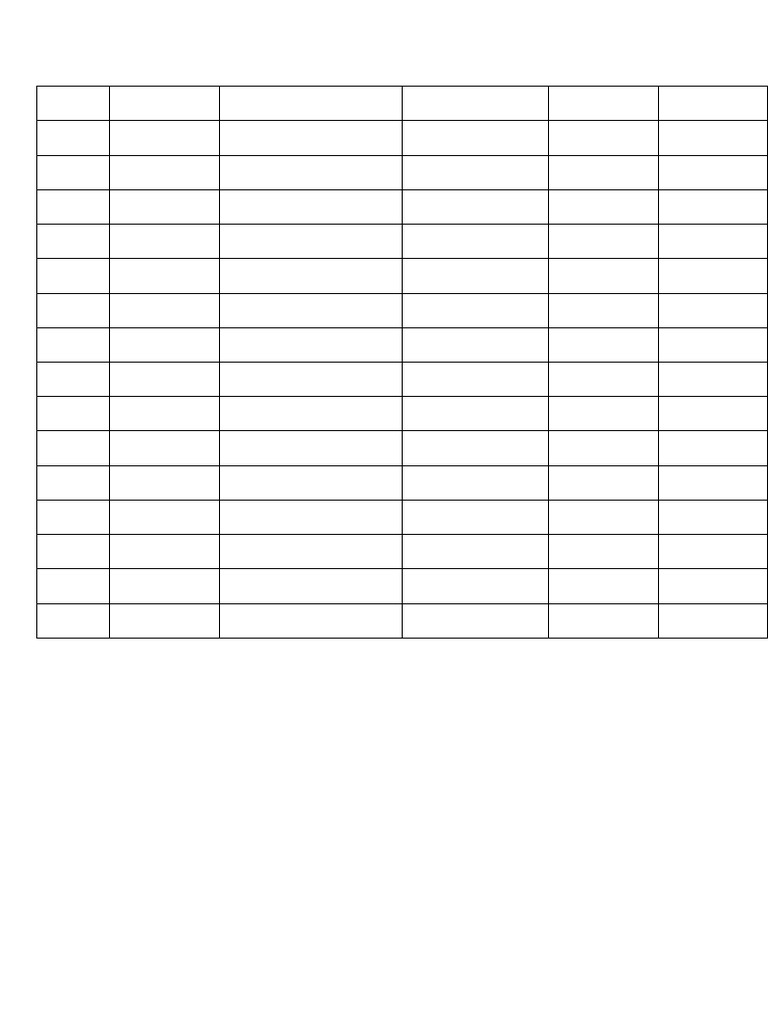 Error Log Book Class12 CBSE | PDF