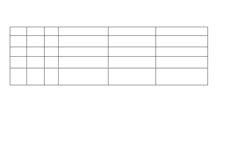 3. Log Book Laporan Tindakan Darurat Medik Periode Februari 2024 | PDF