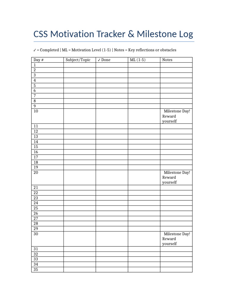 CSS Motivation Tracker & Log | PDF