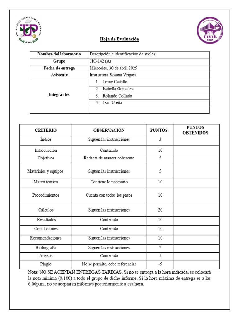 Lab#1-Castillo, Gonzalez, Collado, Ureña (1ic142) | PDF | Suelo | Minerales