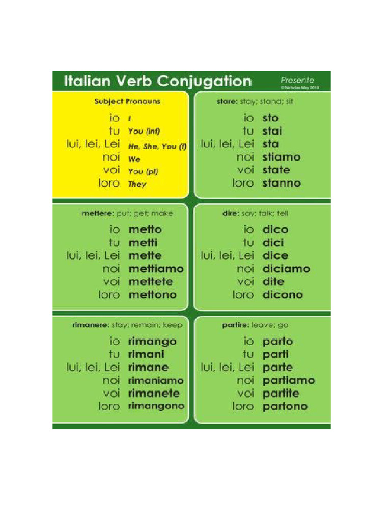 Conjugation Verbal Italian | PDF