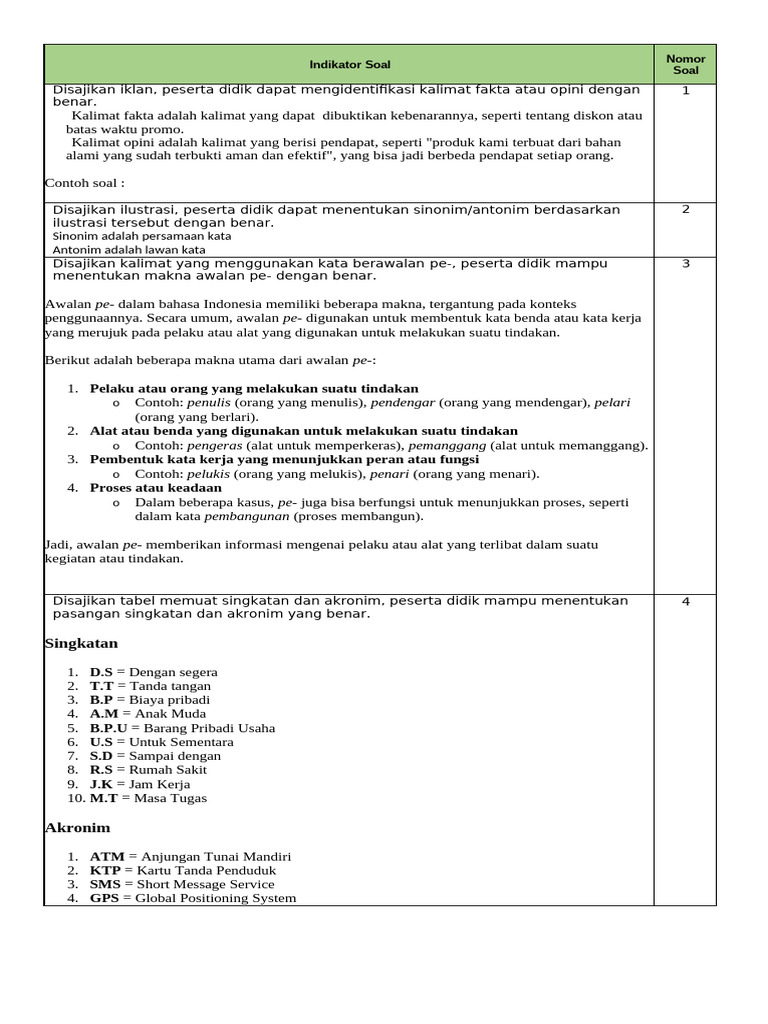 Indikator Soal Bahasa Indonesia | PDF