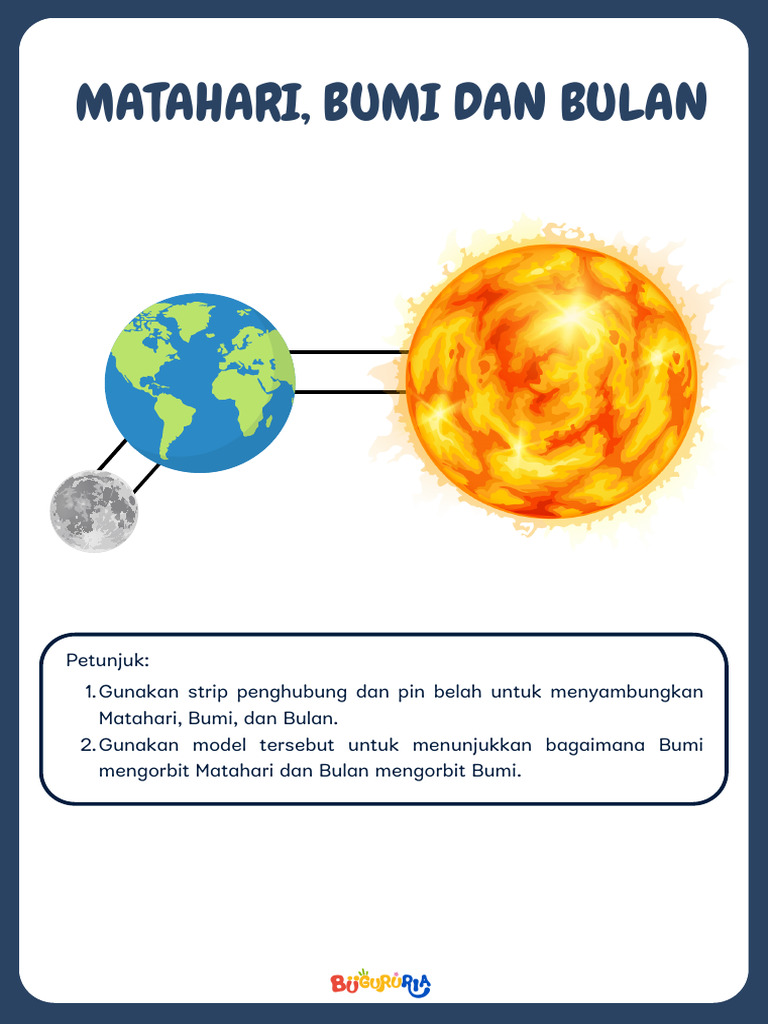Papercraft Orbit Bumi dan Bulan | PDF